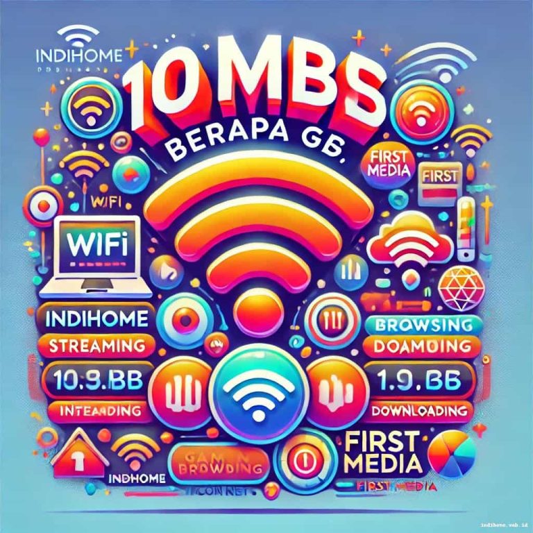 Internet 10 Mbps Berapa GB? Jawabannya Bukan Sekadar Angka!