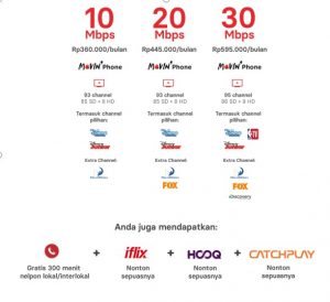 7 Cara Daftar IndiHome Sampai Pasang Indihome Cepat