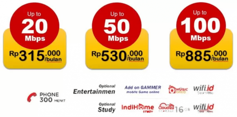 Paket IndiHome Dual Play 10 Mbps | IndiHome 2025