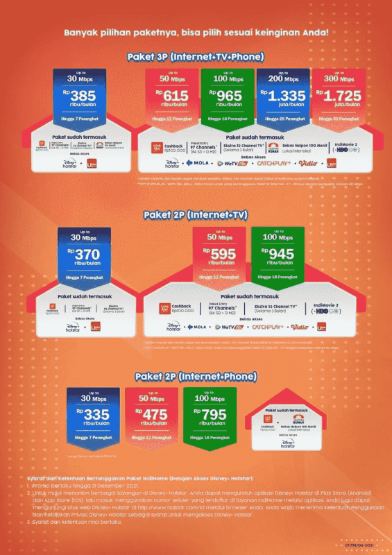 IndiHome 30Mbps | IndiHome 2025